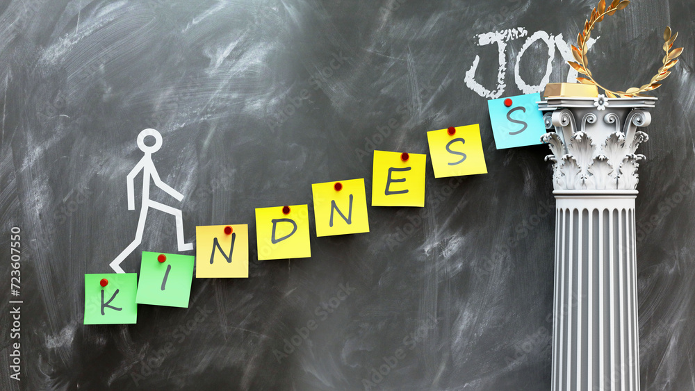 Kindness leads to Joy - a metaphor showing how kindness makes the way ...