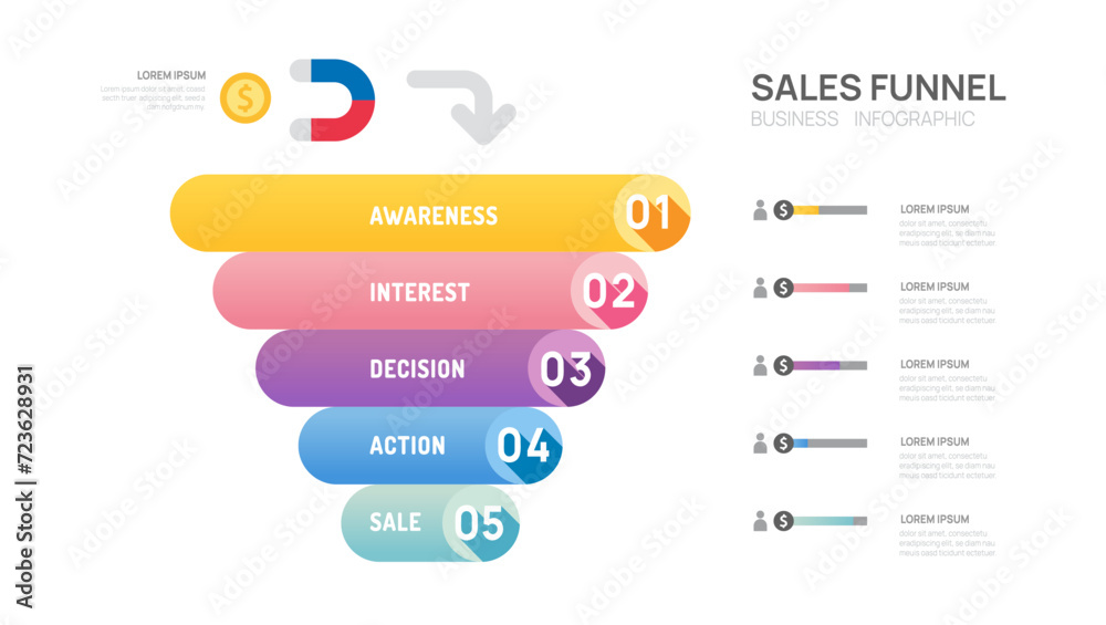 Infographic Sales funnel diagram template for business. Modern Timeline ...