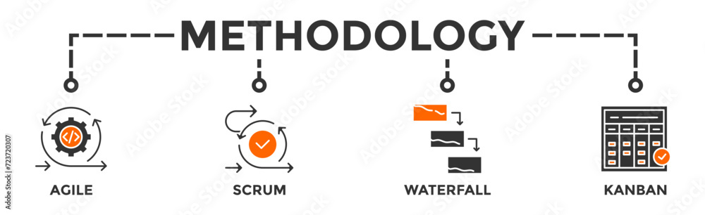 Methodology Banner Web Icon Vector Illustration Concept With Icon Of