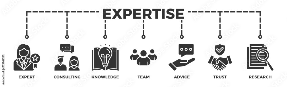 Expertise banner web icon vector illustration concept representing high-level knowledge and ...