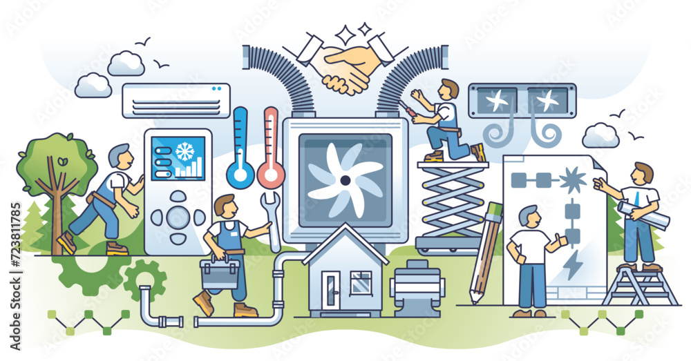 HVAC contractor and professional climate control installation outline ...