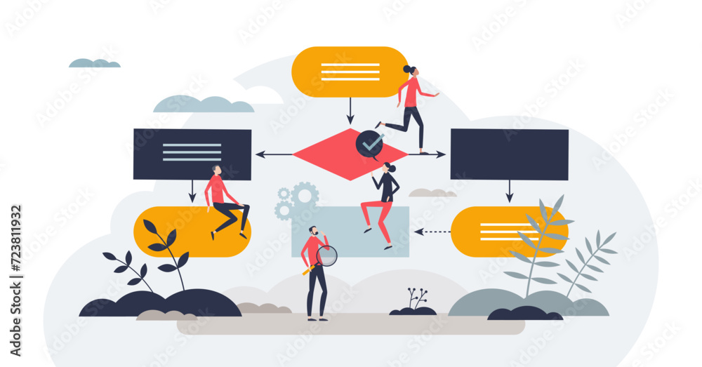 Workflow as effective business tasks organization plan tiny person ...