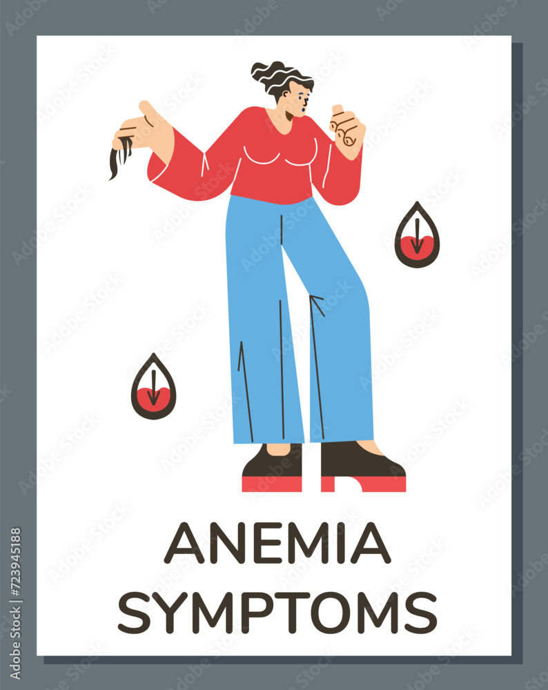 Poster Anemia symptoms, poster with cartoon style vector illustration ...