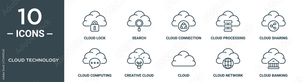 cloud technology outline icon set includes thin line cloud lock, search ...