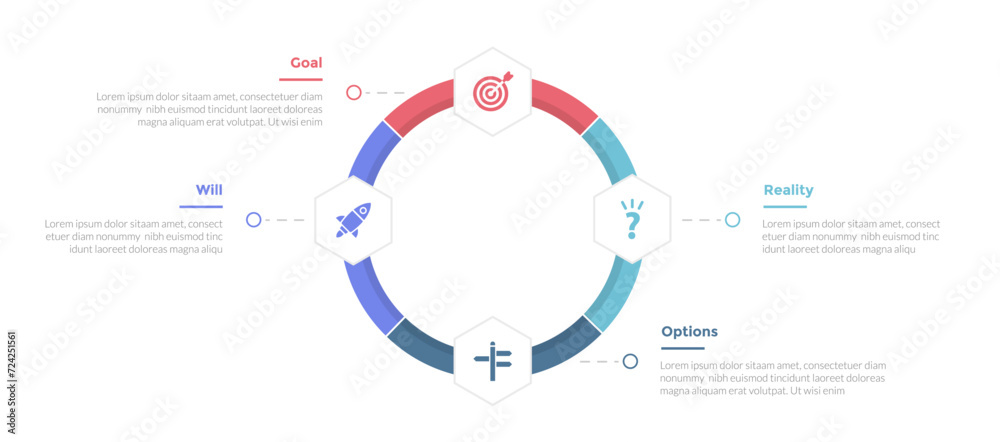 GROW coaching model infographics template diagram with outline big ...