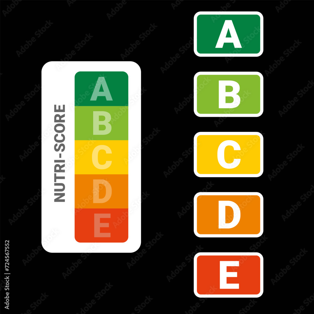 Nutrition score vertical icon set. Nutriscore stickers for packaging ...