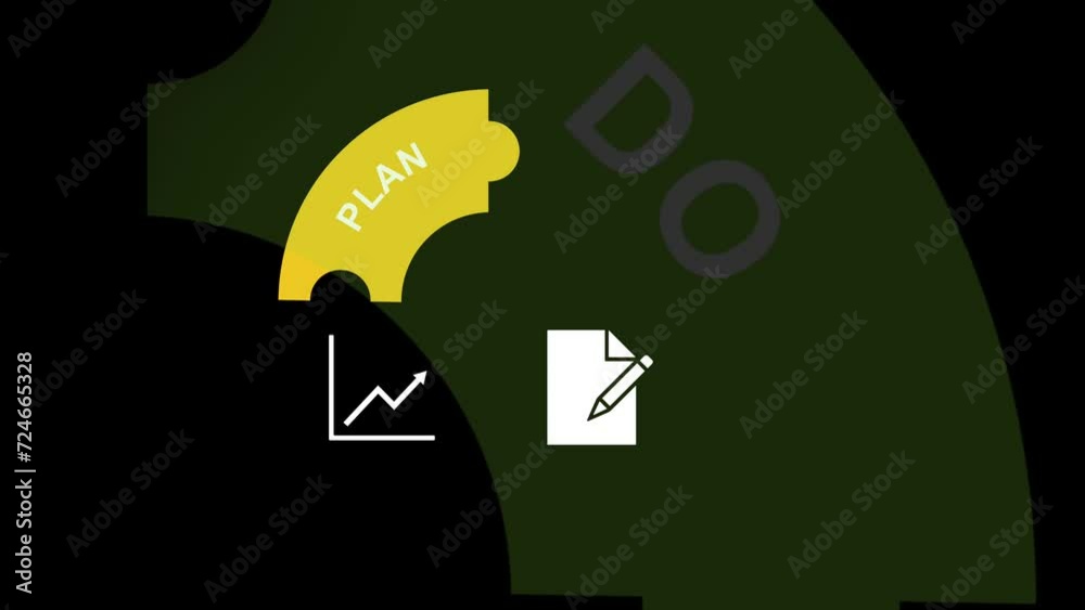 PDCA cycle diagram on black background with white circle outside ...
