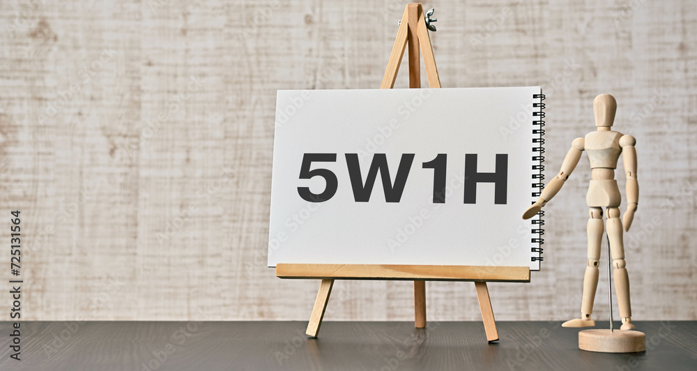 There is word card with the word 5W1H. It is an abbreviation for When ...
