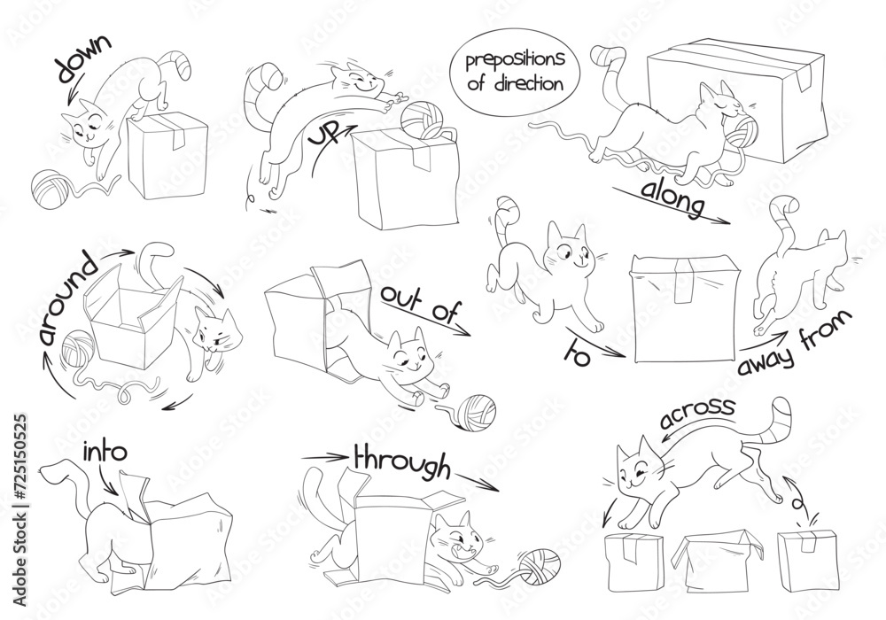 Vetor de Prepositions of direction. English prepositions of movement. A ...