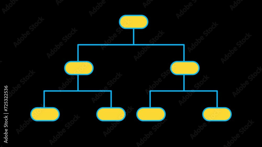 Hierarchy chart Animation with transparent background Stock Video ...