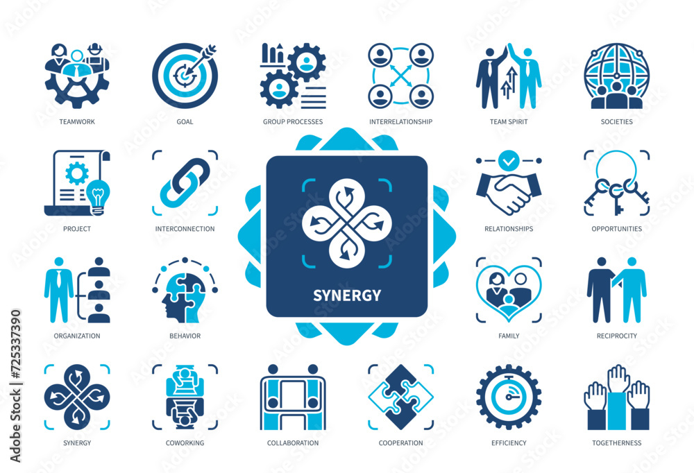 Synergy icon set. Opportunities, Project, Coworking, Interconnection ...