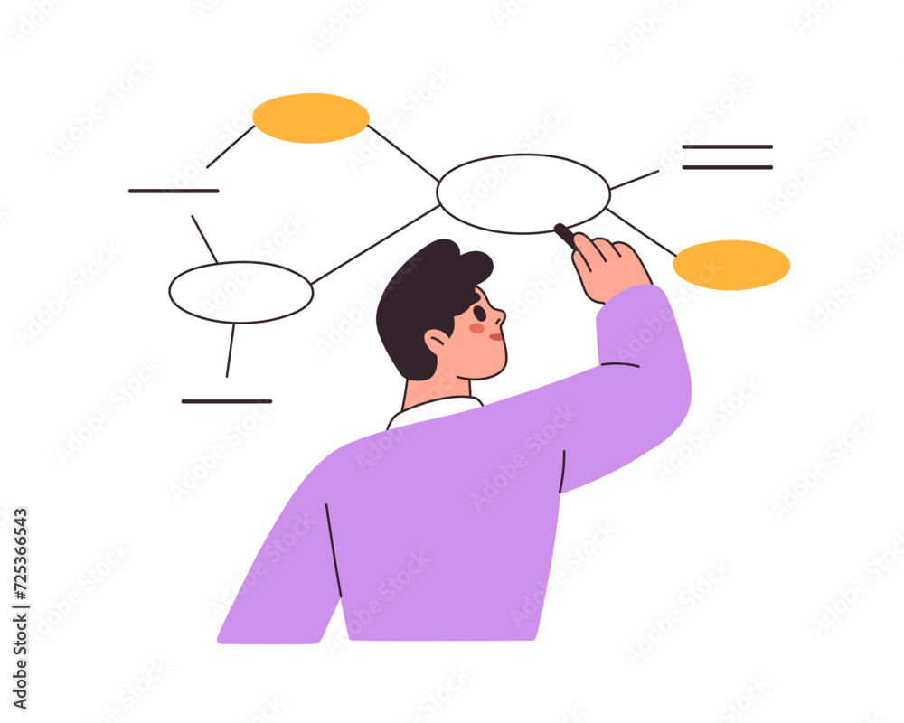 Student drawing flowchart, algorithm, scheme. Learner and flow chart ...
