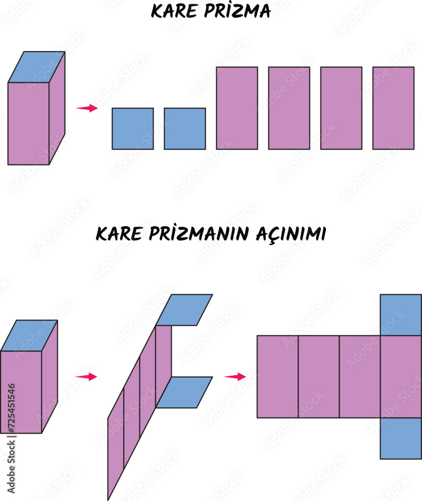 Vetor de Expansion of square prism and square prism which are geometric ...