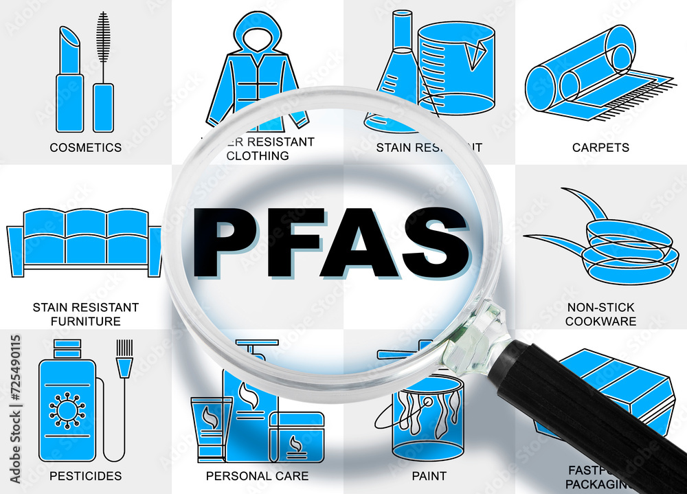 PFAS, PFOS and PFOA dangerous synthetic substances used in products and ...