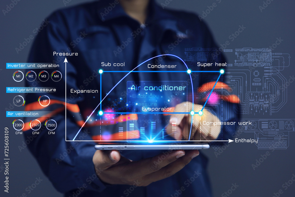 Air conditioner and refrigeration circuit concept with maintenance ...