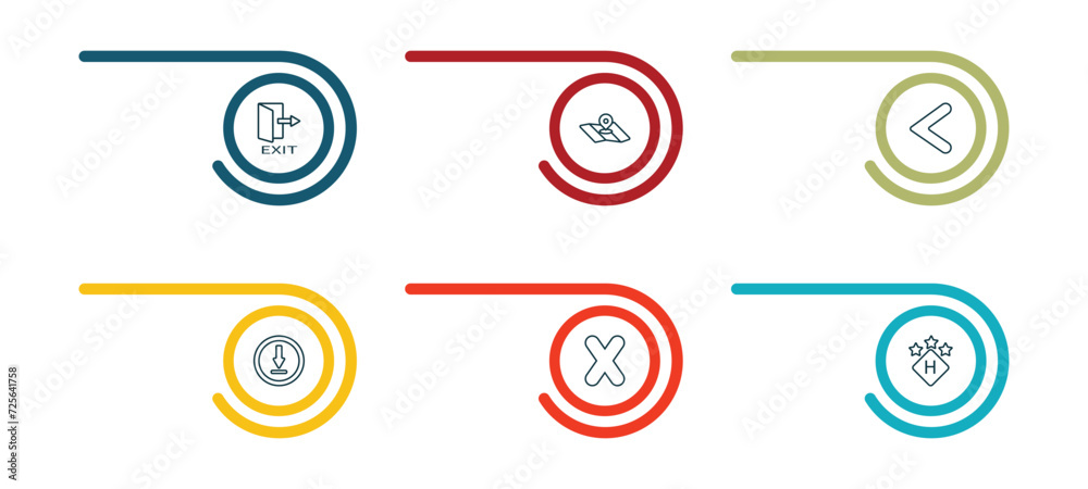 outline icons from signs concept. thin line icons set included exit ...