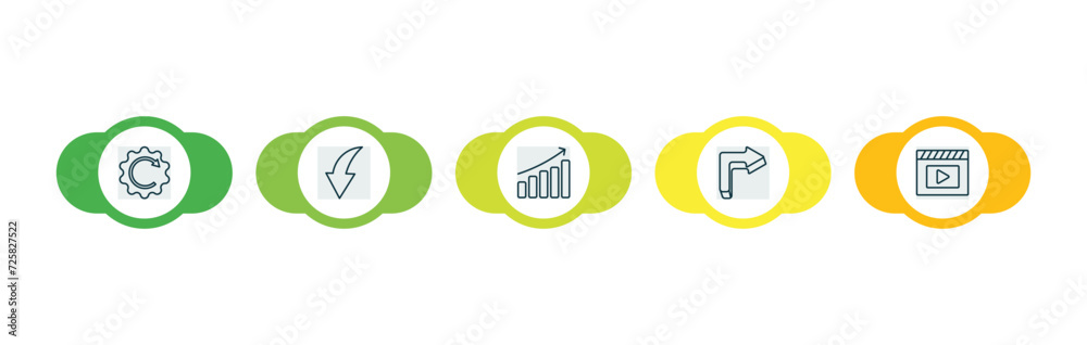 linear icons from user interface concept. outline icons set included rotated right arrow, curved ...