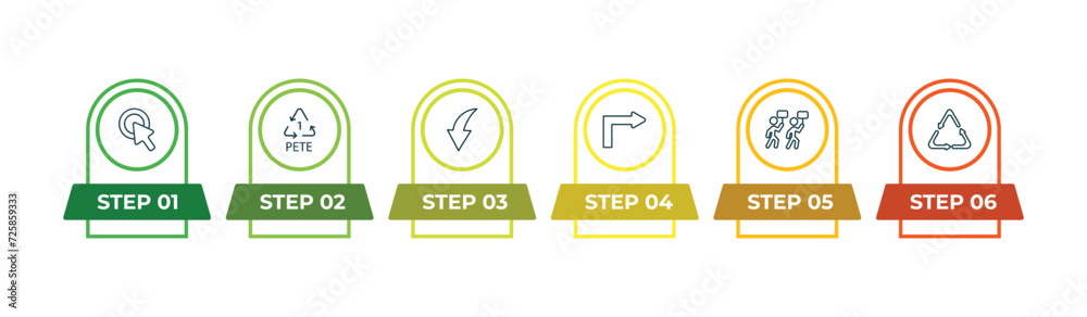 linear icons from user interface concept. outline icons set included mouse clicker, 1 pete ...