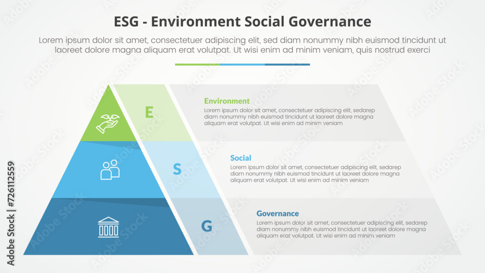 ESG frameworks infographic concept for slide presentation with pyramid ...