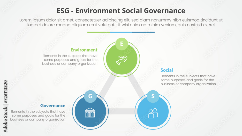 Vecteur Stock ESG frameworks infographic concept for slide presentation ...