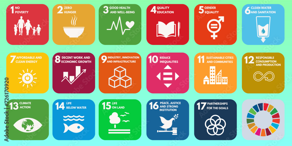 17 Sustainable Development Goals (SDGs), gradient green background ...