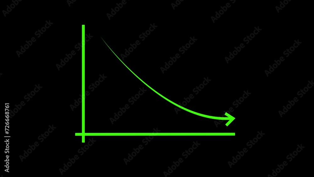 Vidéo Stock Animation footage of Graph showing fluctuate downward trend ...
