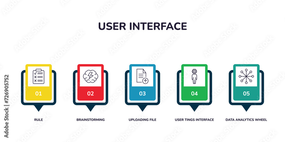 outline icons collection with infographic template. linear icons from user interface concept ...