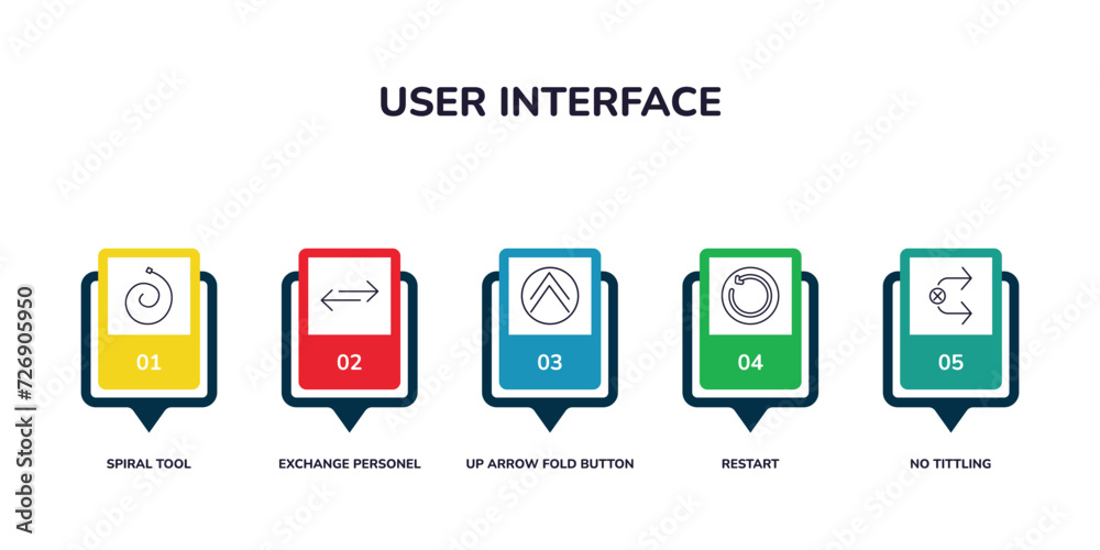 outline icons collection with infographic template. linear icons from user interface concept ...