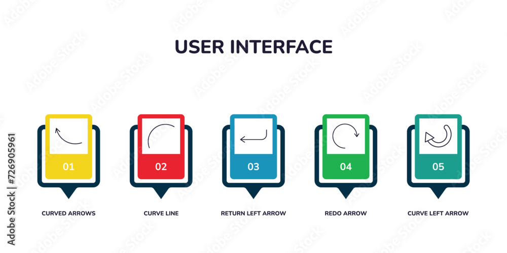 outline icons collection with infographic template. linear icons from user interface concept ...