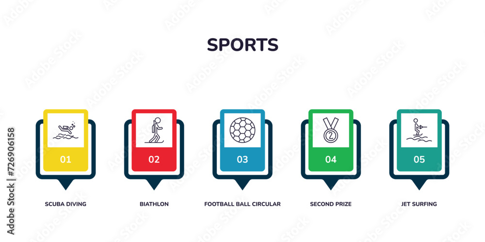 outline icons collection with infographic template. linear icons from ...