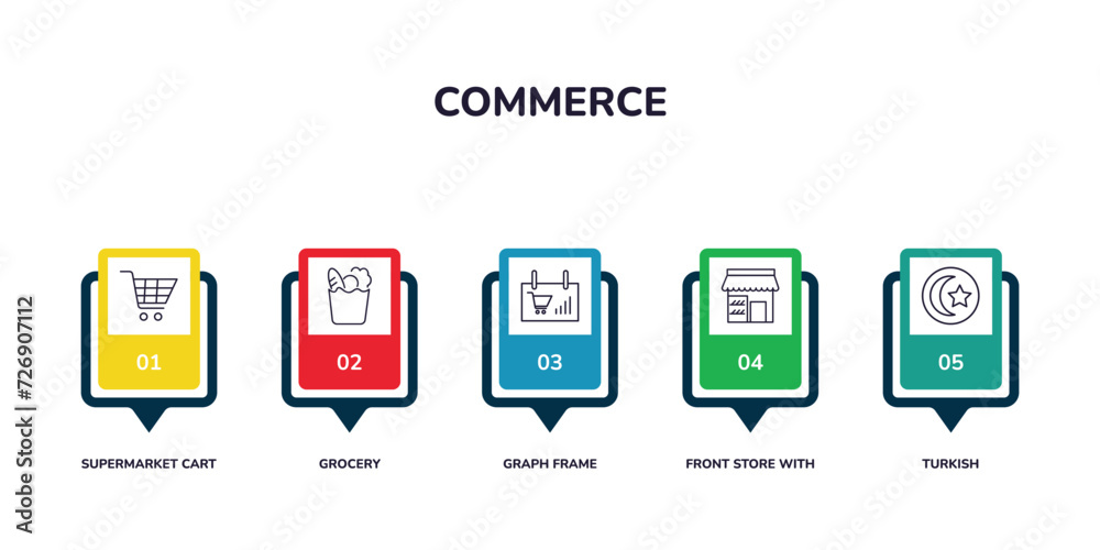 outline icons collection with infographic template. linear icons from commerce concept. editable ...
