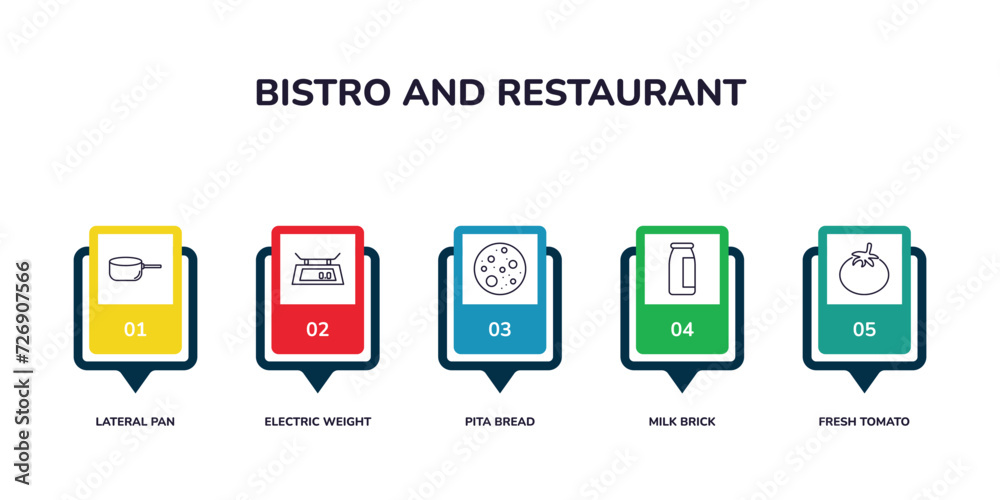 outline icons collection with infographic template. linear icons from ...