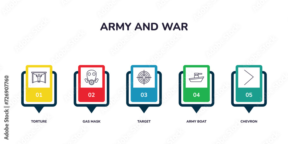 outline icons collection with infographic template. linear icons from ...