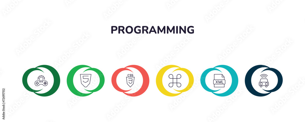 Vecteur Stock outline icons collection with infographic template ...