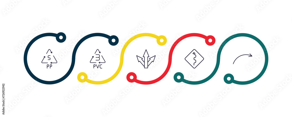 outline icons collection with infographic template. linear icons from ...