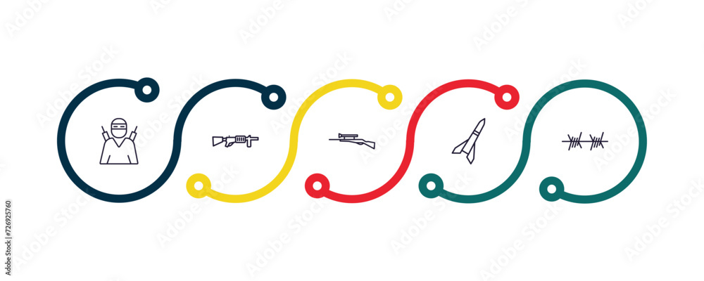 outline icons collection with infographic template. linear icons from ...