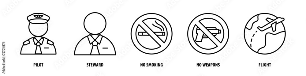 Set of Flight, No Weapons, No Smoking, Steward, Pilot icons, a ...