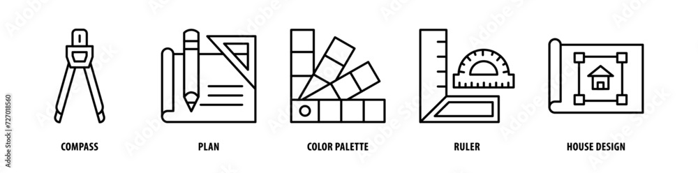 Set of House Design, Ruler, Color Palette, Plan, Compass icons, a ...