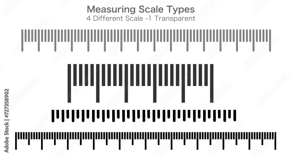 Measuring ruler scale types, set. Four different ruler, meter, inch ...
