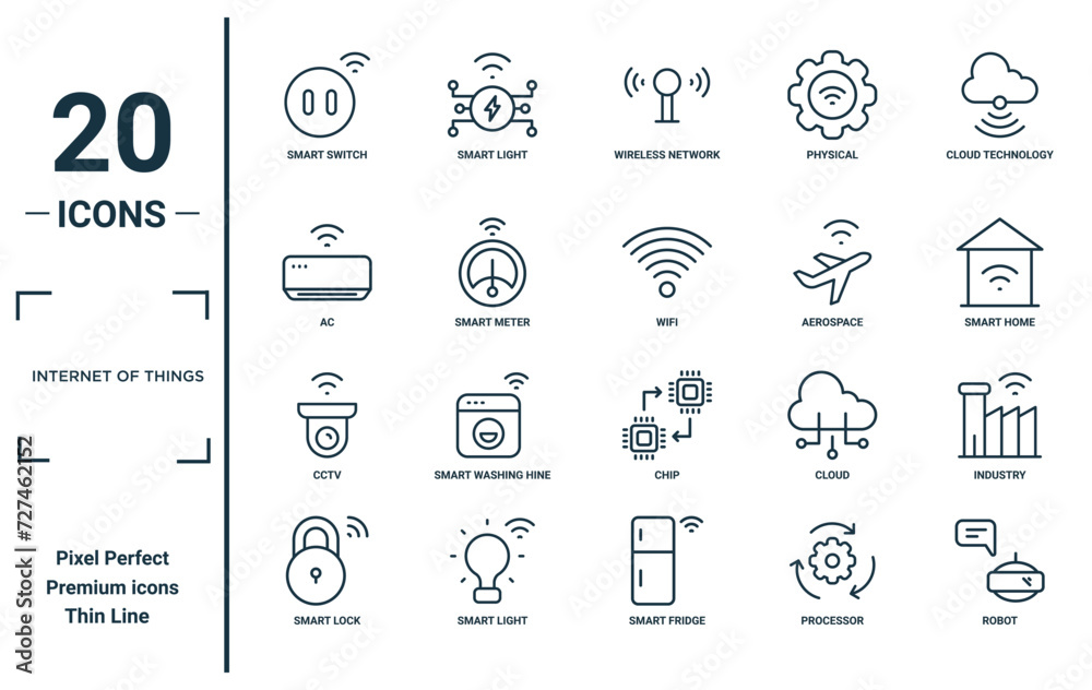 Vetor de internet of things linear icon set. includes thin line smart switch, ac, cctv, smart ...
