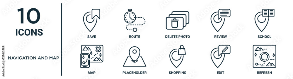 navigation and map outline icon set such as thin line save, delete ...