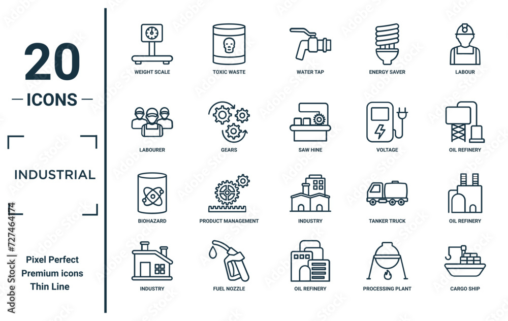 industrial linear icon set. includes thin line weight scale, labourer ...