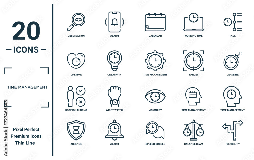 time management linear icon set. includes thin line observation, lifetime, decision making ...