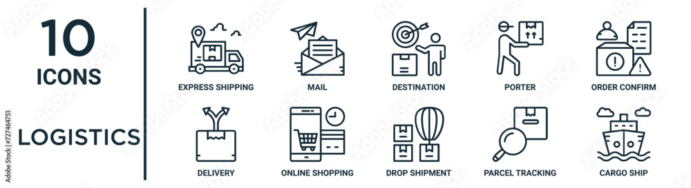 logistics outline icon set such as thin line express shipping ...