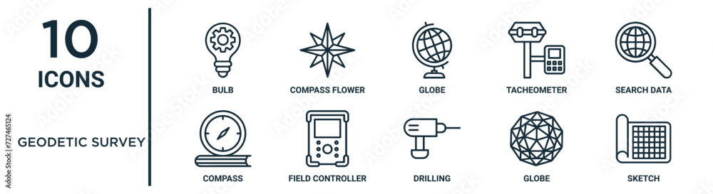 geodetic survey outline icon set such as thin line bulb, globe, search ...