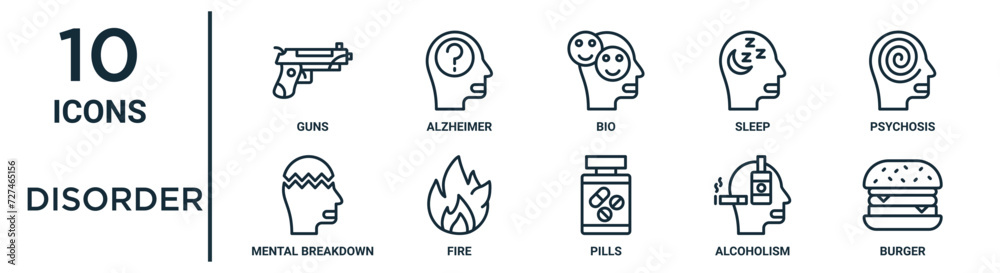 disorder outline icon set such as thin line guns, bio, psychosis, fire ...