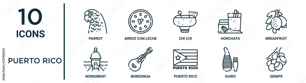 puerto rico outline icon set such as thin line parrot, chi chi ...