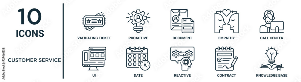 Vecteur Stock customer service outline icon set such as thin line ...