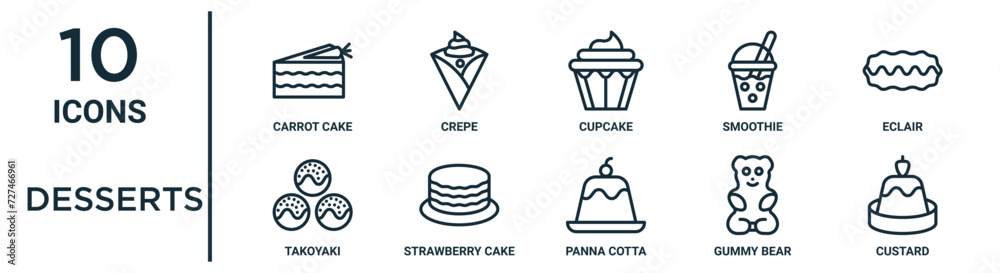 desserts outline icon set such as thin line carrot cake, cupcake ...