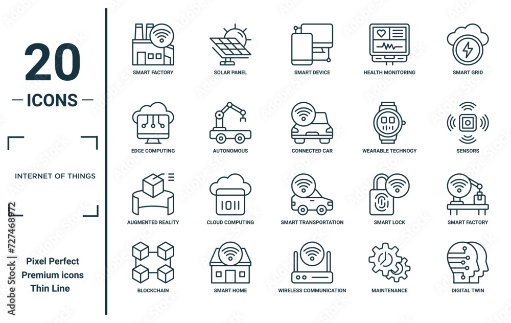 internet of things linear icon set. includes thin line smart factory, edge computing, augmented ...